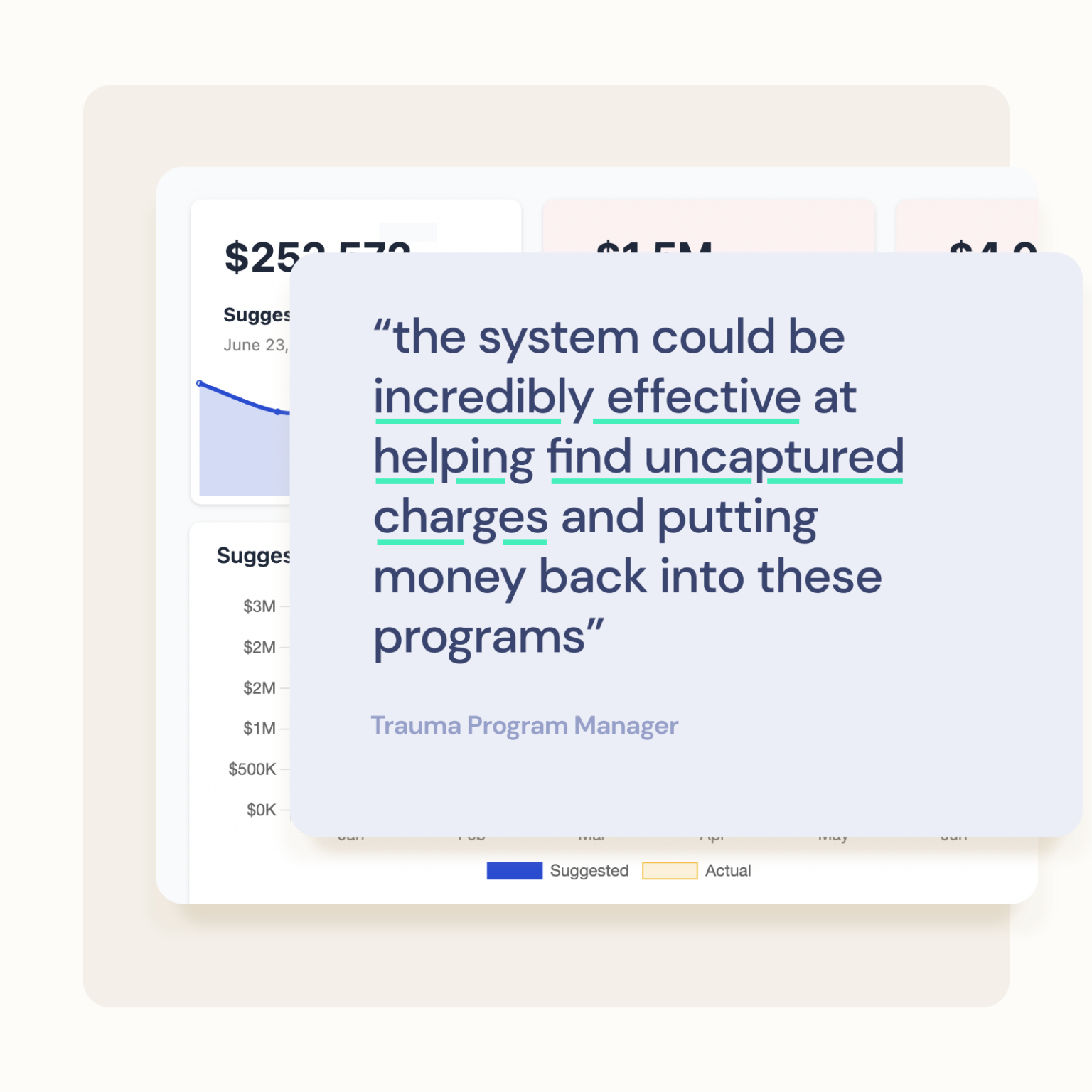 NQS – The most advanced trauma center platform dedicated to empowering ...