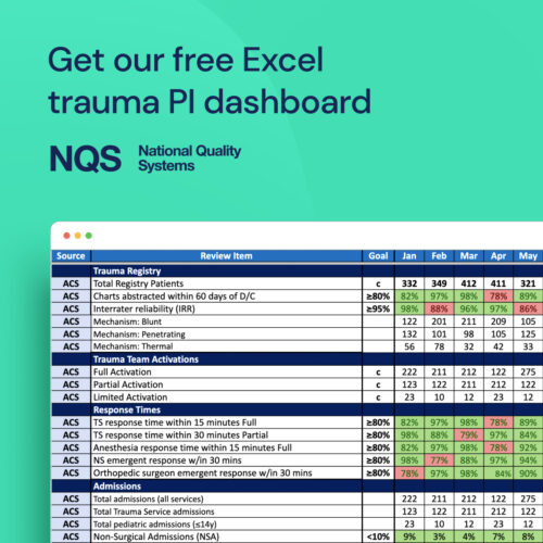Get our free Trauma PI Dashboard Excel Template (with video) – NQS