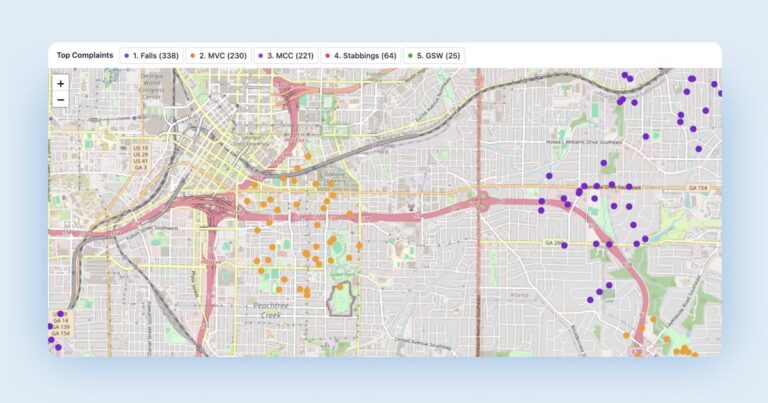 Instant dashboard & reports for your trauma registry – NQS